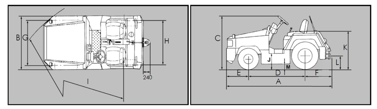 25 & 32 Ton Propane Tugger – Superlift Material Handling