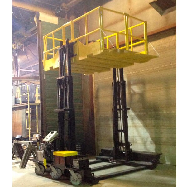 No Pit Mezzanine Lift – Superlift Material Handling