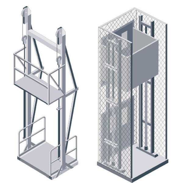 Vertical Hydraulic Material Lifts – Superlift Material Handling