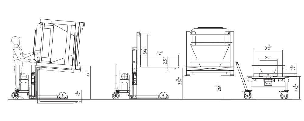 Stainless Steel IBC Lift & Tilt Ergo Positioner – Superlift Material ...