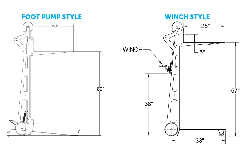 Stainless Steel Stacker Roll Lift – Superlift Material Handling