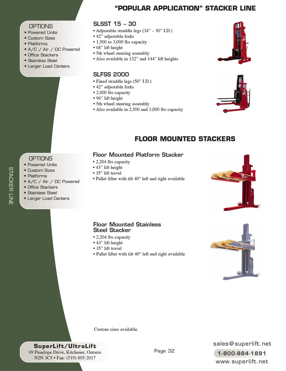 Push Around Straddle Stacker – Superlift Material Handling
