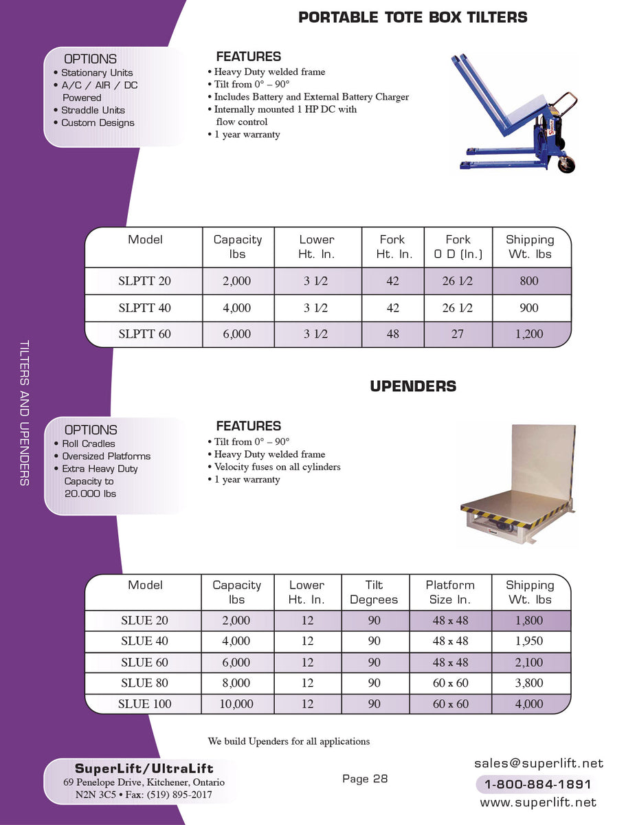 Portable Tote Box Tilters – Superlift Material Handling